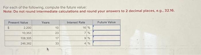 Solved For each of the following, compute the future value: | Chegg.com