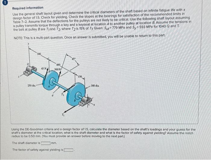 Solved Required Information Use The General Shaft Layout