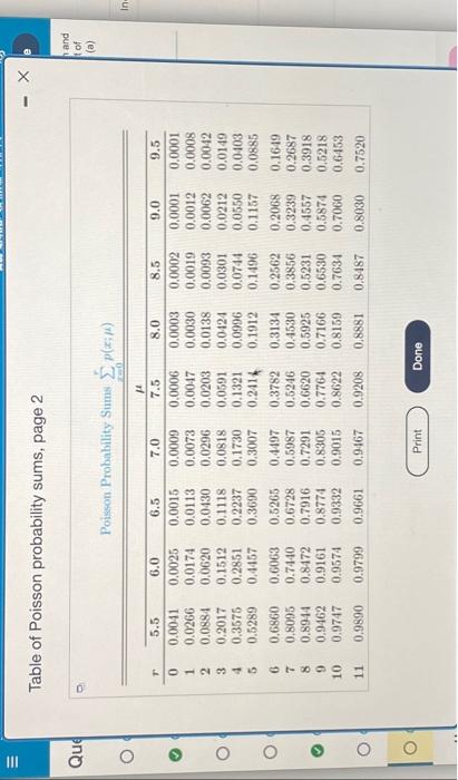 Solved Table of Poisson probability sums, page 1 Poisson | Chegg.com