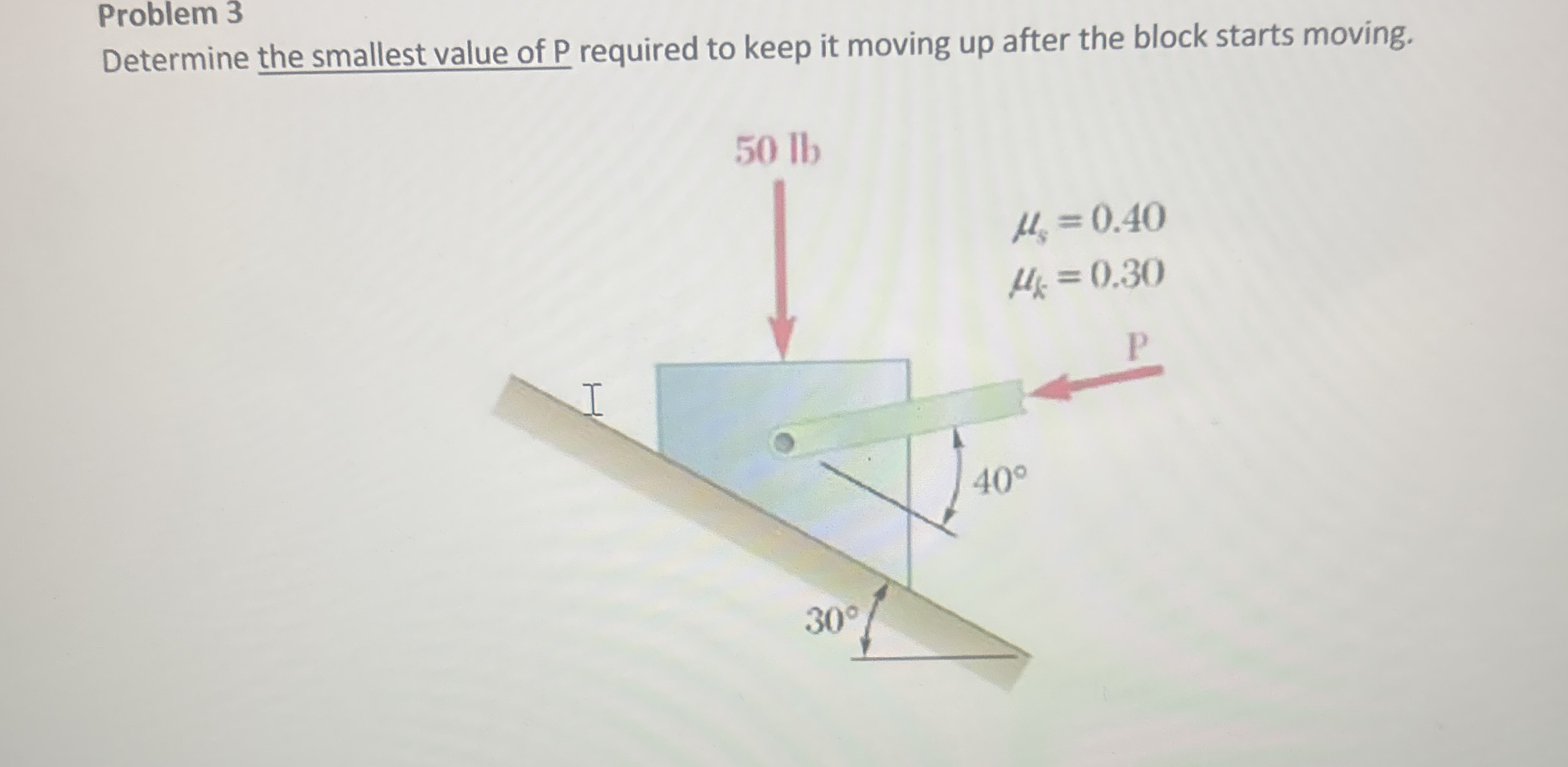 Solved Problem 3Determine the smallest value of P required | Chegg.com