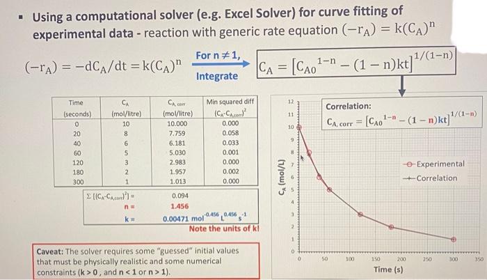 Solved - Using a computational solver (e.g. Excel Solver) | Chegg.com