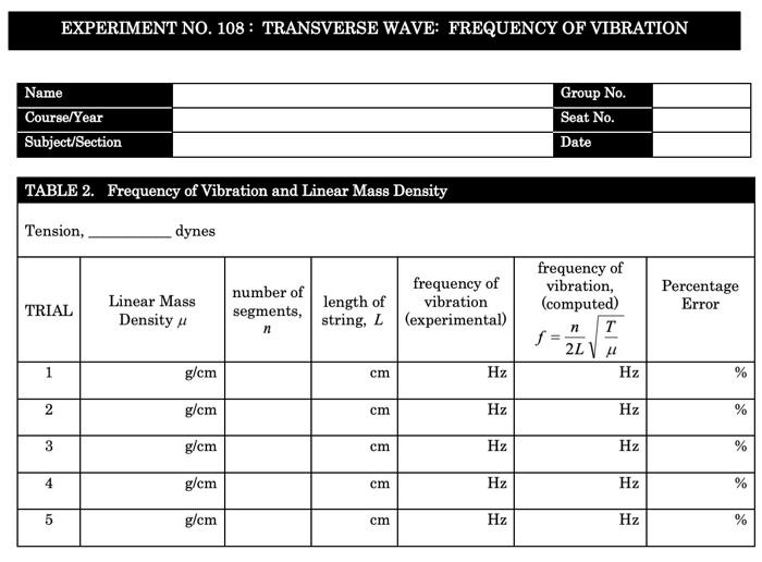 EXPERIMENT NO. 108 Transverse Waves: Frequency of | Chegg.com