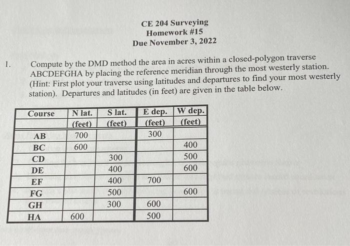 Solved Compute by the DMD method the area in acres within a | Chegg.com