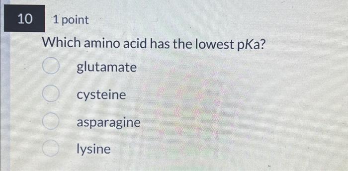 Solved Which amino acid has the lowest pKa ? glutamate | Chegg.com