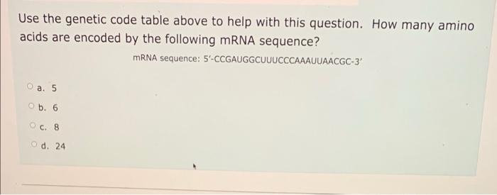 Solved Use the genetic code table above to help with this | Chegg.com
