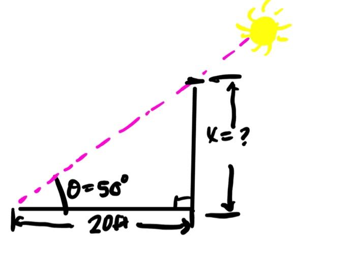 Solved The angle of elevation of the sun is 50 degrees. if | Chegg.com