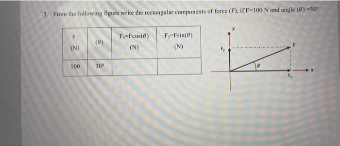 Solved 3. From the following figure write the rectangular | Chegg.com
