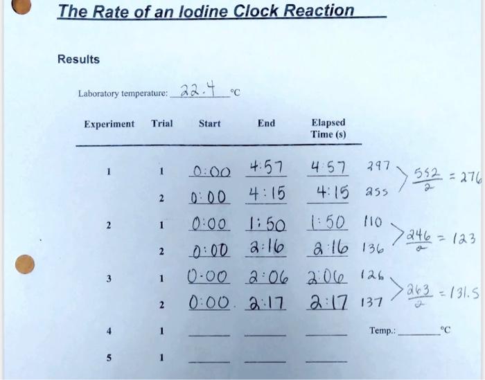 1 A Calculate The Initial Reaction Rates For