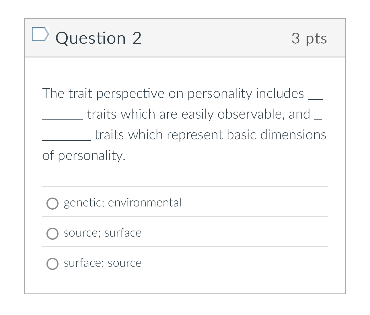 Question 23 ﻿ptsThe trait perspective on personality | Chegg.com