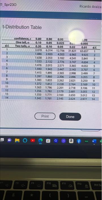 Solved Find the critical value tc for the confidence level | Chegg.com