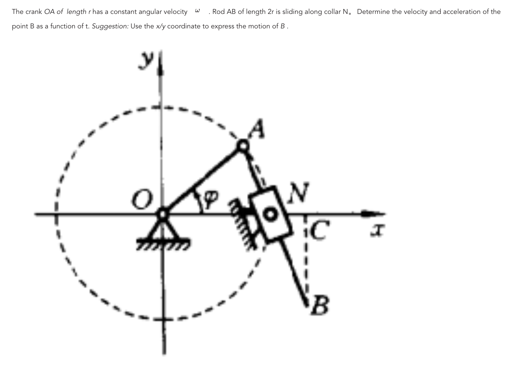 Solved The crank OA of length r has a constant angular | Chegg.com