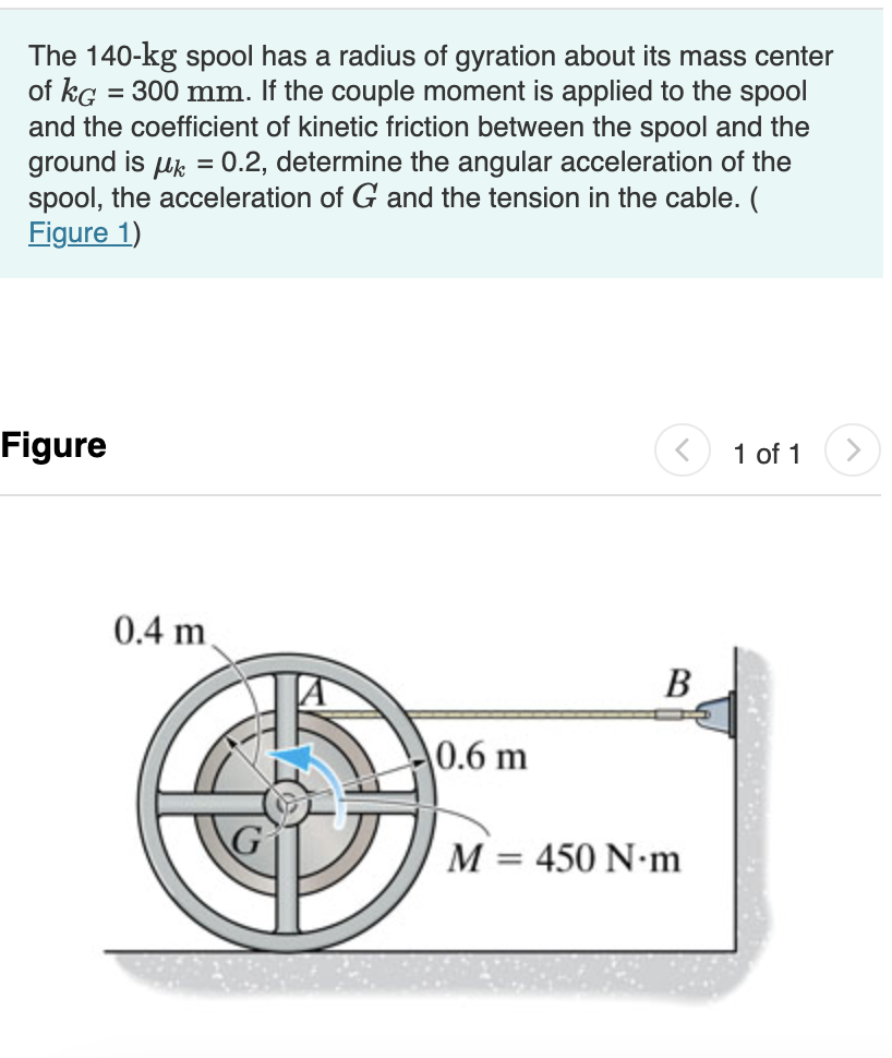 Solved The 140-kg ﻿spool has a radius of gyration about its | Chegg.com