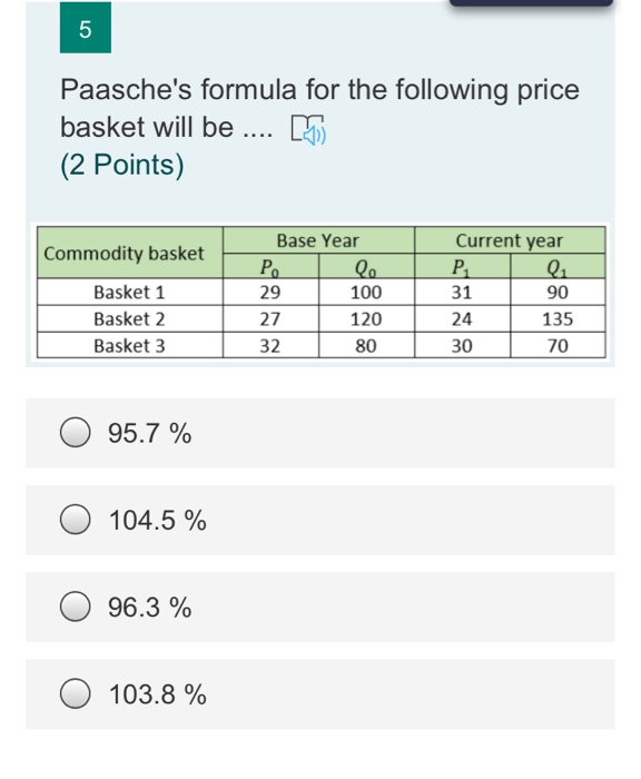 Solved 5 Paasche's formula for the following price basket | Chegg.com
