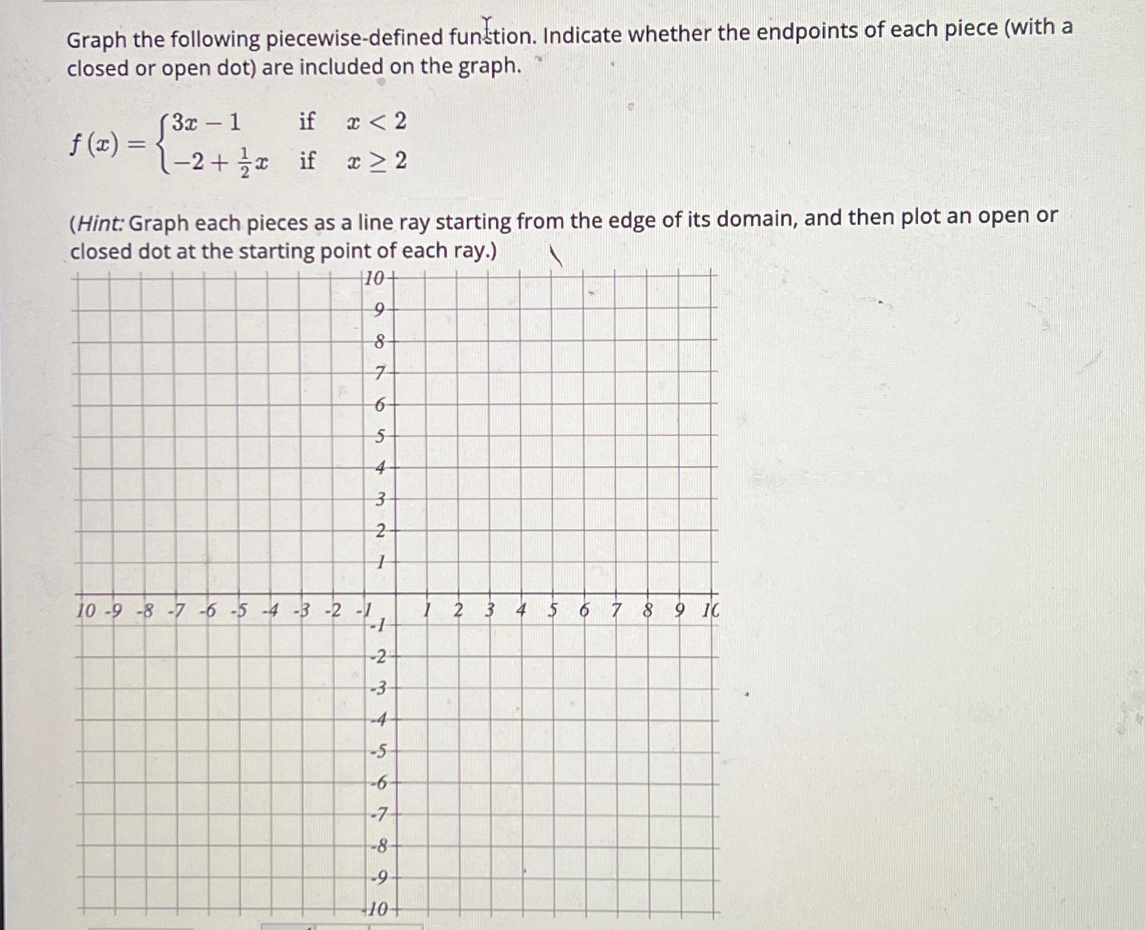 Solved Graph the following piecewise-defined funtion. | Chegg.com