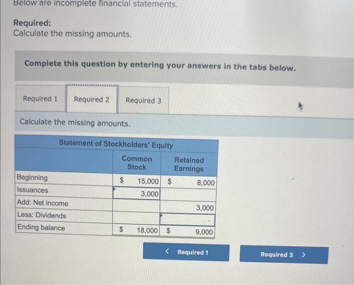 Solved Below are incomplete financial statements. Required: | Chegg.com