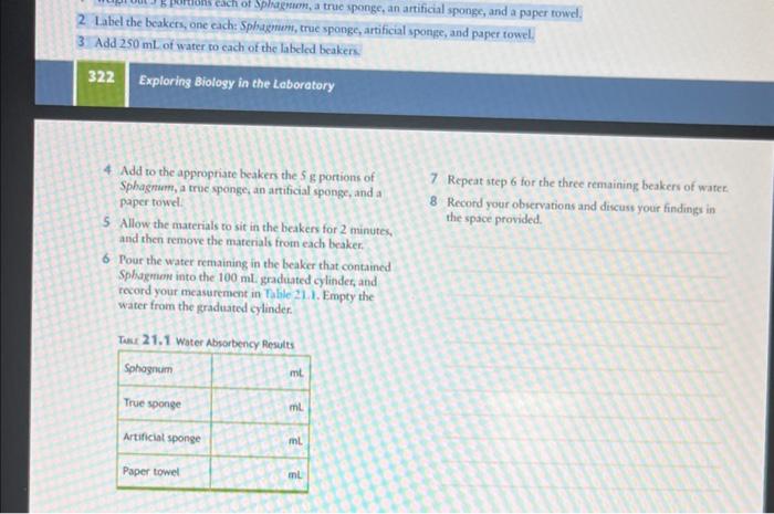 The Mini Lab Report should cover the lab activity of | Chegg.com