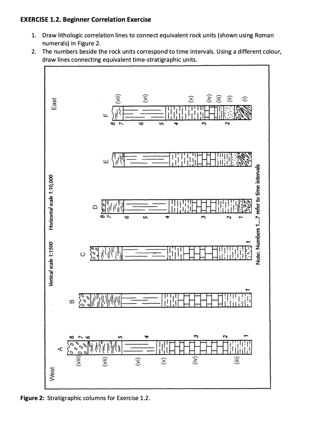 EXERCISE 1.2. ﻿Beginner Correlation Exercise Draw | Chegg.com