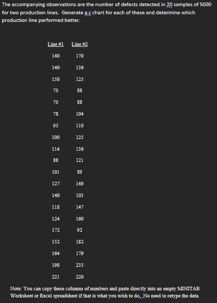 The accompanying observations are the number of | Chegg.com