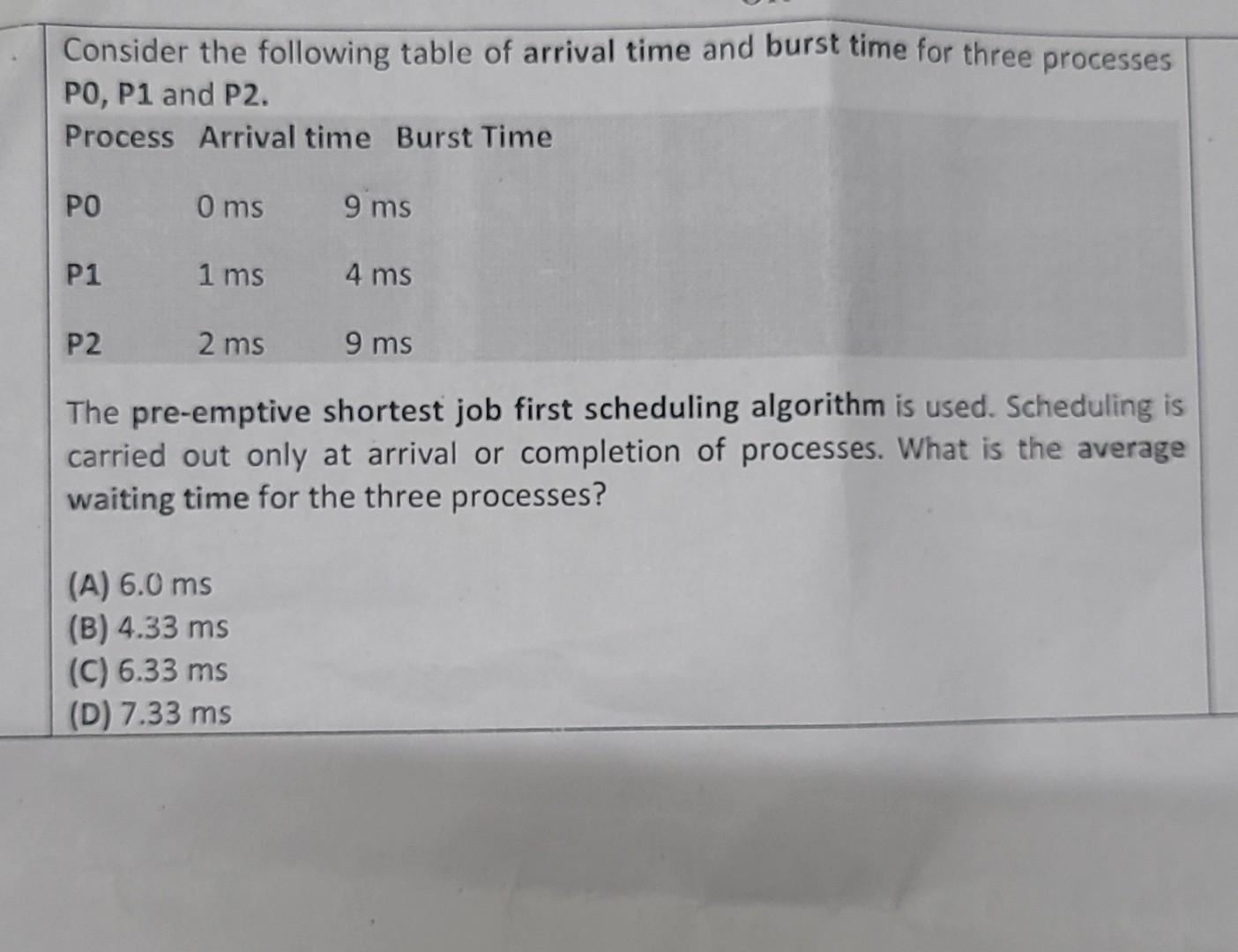 Solved Consider the following table of arrival time and | Chegg.com