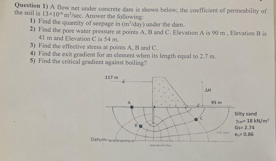 Solved Question 1) A flow net under concrete dam is shown | Chegg.com