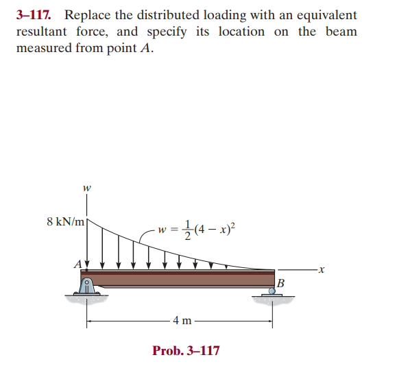 Solved 3-117. ﻿Replace the distributed loading with an | Chegg.com