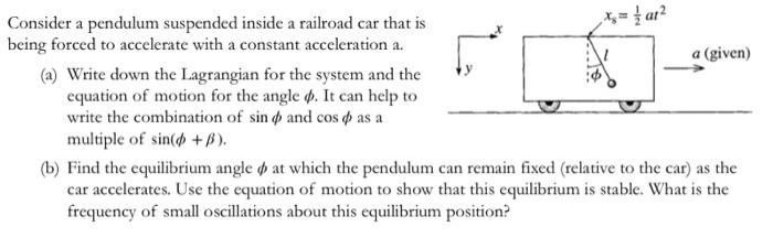 Solved Consider a pendulum suspended inside a railroad car | Chegg.com