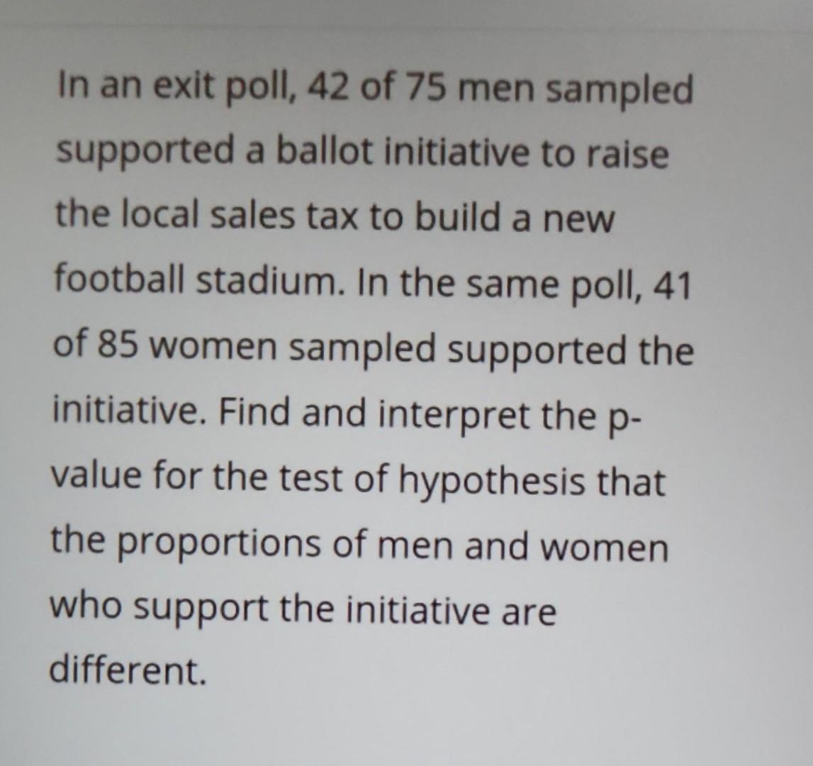 Solved In an exit poll, 42 of 75 men sampled supported a | Chegg.com