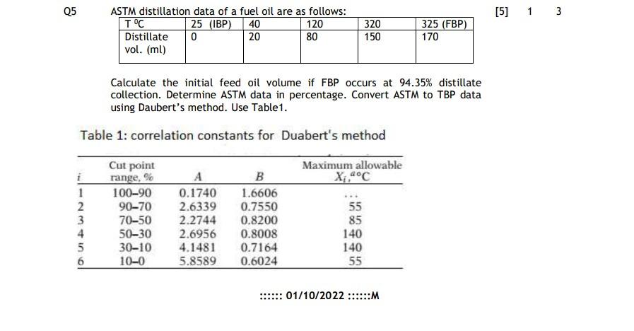 Solved Q5 1 2 ASTM distillation data of a fuel oil are as | Chegg.com
