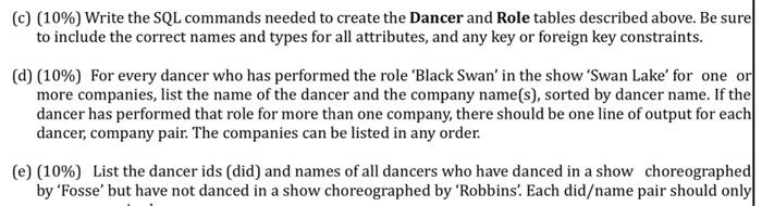 Solved Company stores information about dance companies. The | Chegg.com