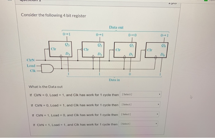 Solved QUCJLIUMI Consider the following 4 bit register Data | Chegg.com