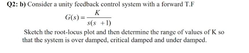 Solved Q2: b) Consider a unity feedback control system with | Chegg.com