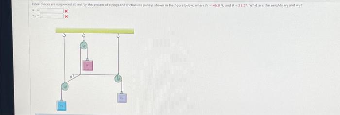 Solved Three blocks are suspended at rest by the system of | Chegg.com