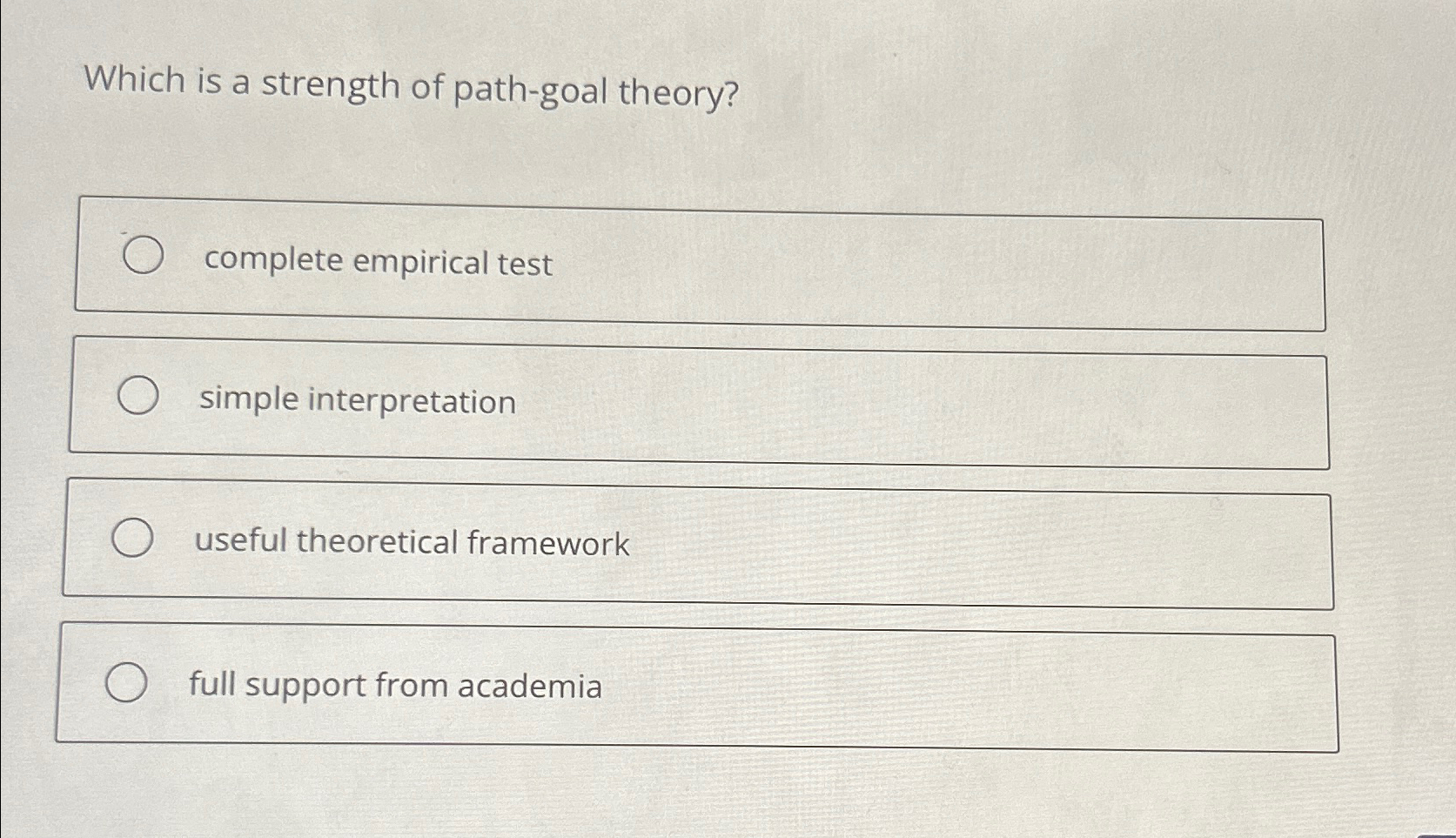 Solved Which is a strength of path-goal theory?complete | Chegg.com