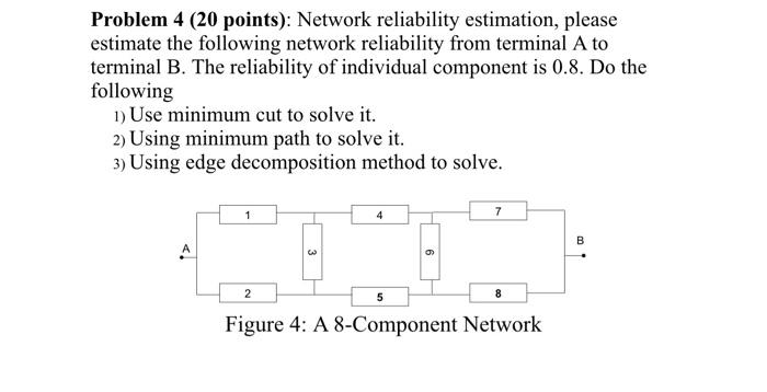 Solved Problem 4 (20 points): Network reliability | Chegg.com