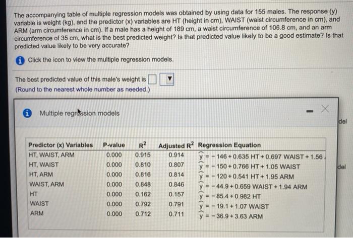 Solved The accompanying table of multiple regression models | Chegg.com