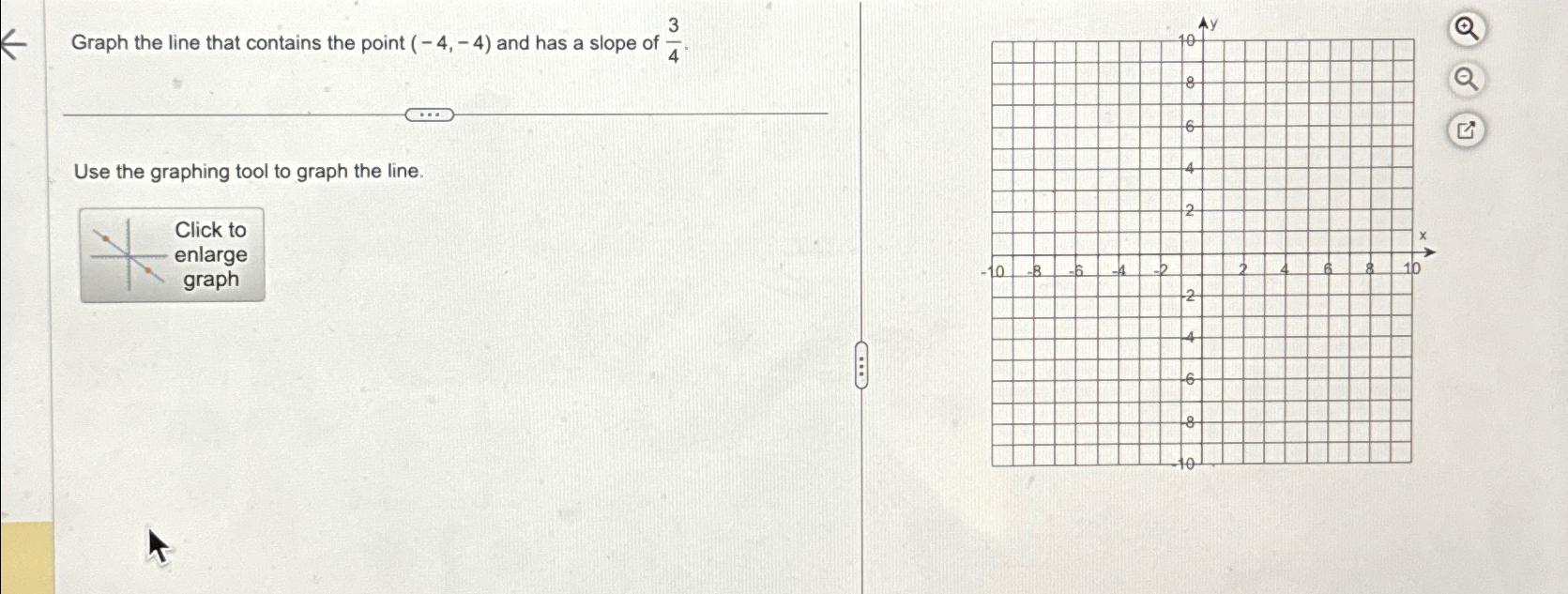 Solved Graph the line that contains the point (-4,-4) ﻿and | Chegg.com