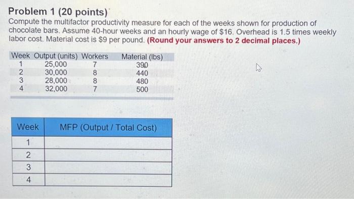 Solved Problem 1 ( 20 points) Compute the multifactor | Chegg.com