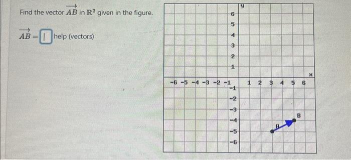 Solved Find the vector AB in R2 given in the figure. AB= | Chegg.com