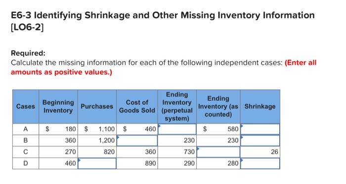 Solved E6-3 Identifying Shrinkage and Other Missing | Chegg.com