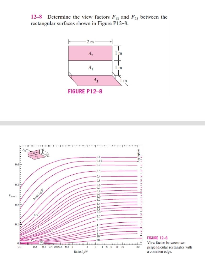 Solved 12-8 Determine the view factors F13 and F23 between | Chegg.com