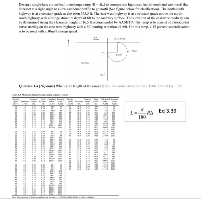 Solved Design a single-lane clover-leaf interchange ramp (R | Chegg.com