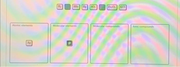 Solved Classify the substances as Atomic elements, Molecular | Chegg.com