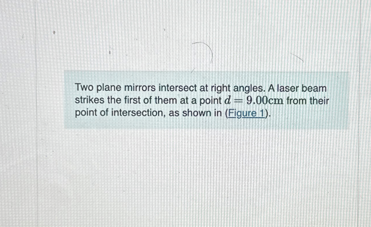 Two plane mirrors intersect at right angles. A laser | Chegg.com