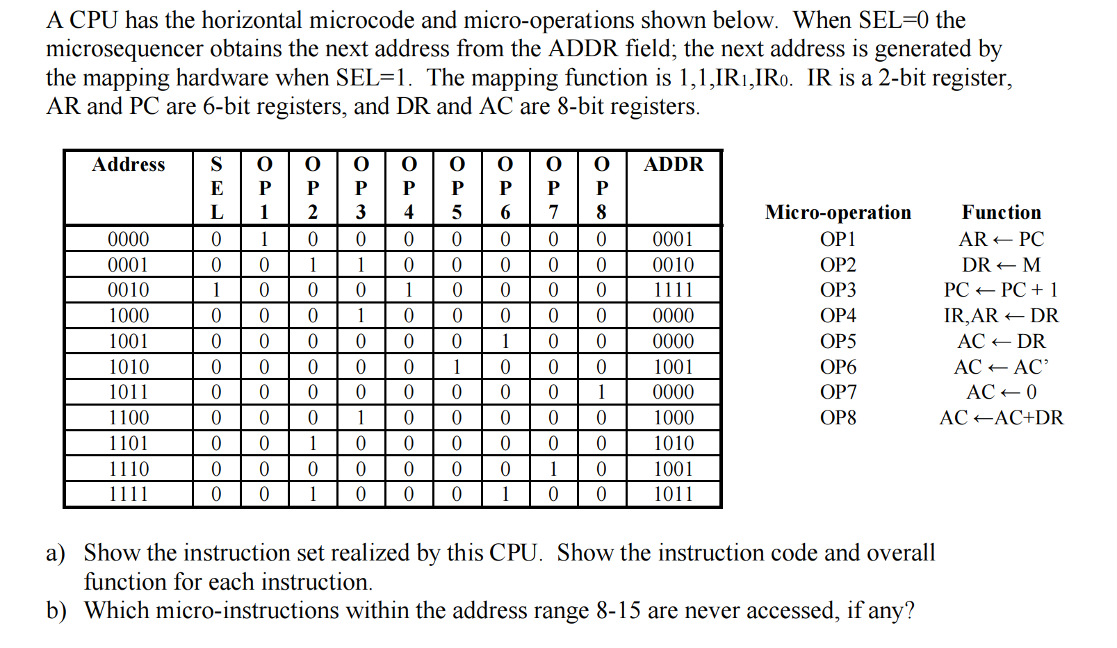 Solved A CPU has the horizontal microcode and | Chegg.com
