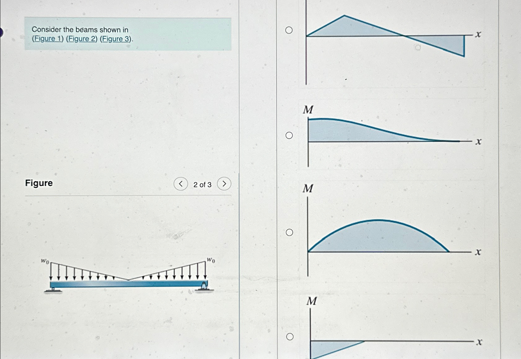 Solved Consider the beams shown in(Figure 1) (Figure | Chegg.com
