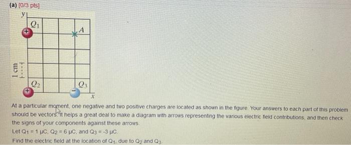Solved At a particular moment, one negative and two positive | Chegg.com