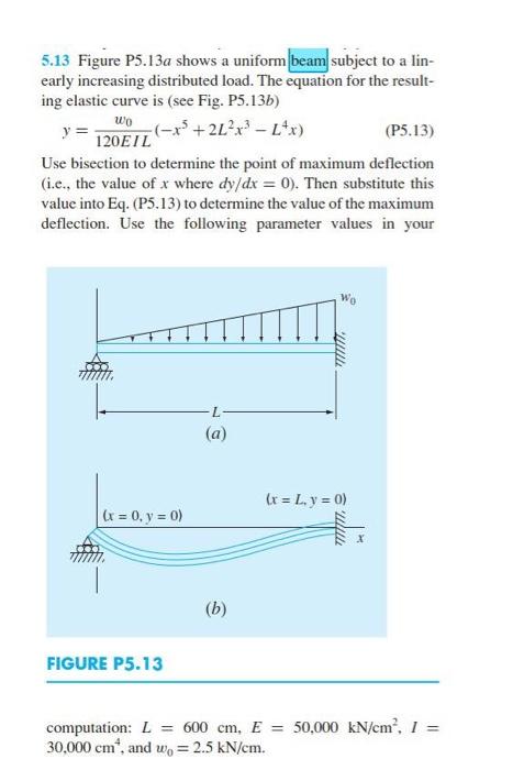 Solved 5.13 Figure P5.13a shows a uniform beam subject to a | Chegg.com
