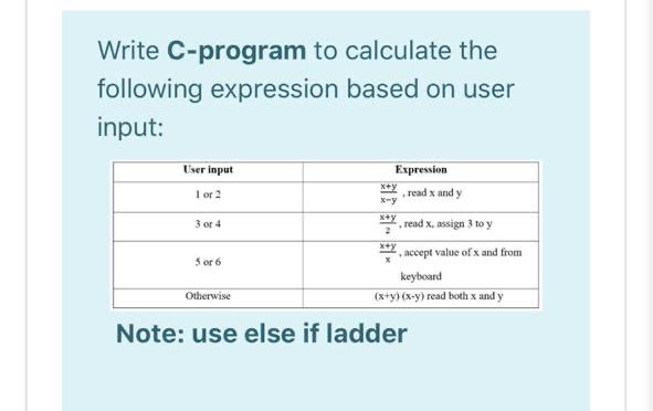 Solved Write C-program to calculate the following expression | Chegg.com