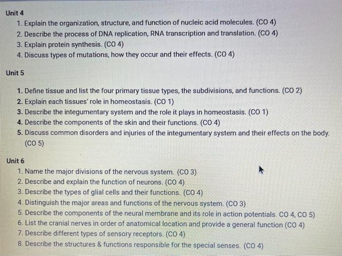 Solved Unit 4 1. Explain the organization, structure, and | Chegg.com