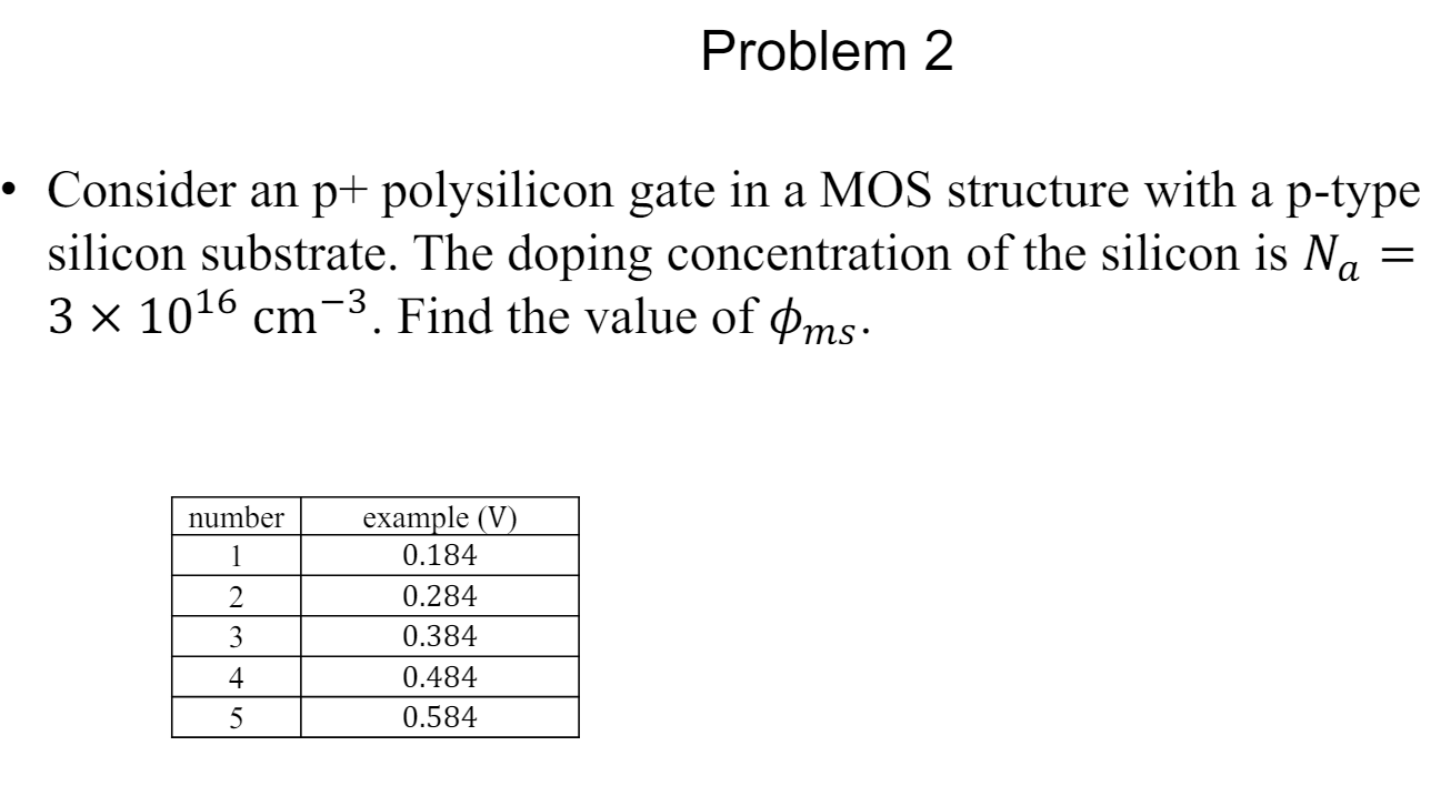Solved Problem 2Consider an p+ ﻿polysilicon gate in a MOS | Chegg.com